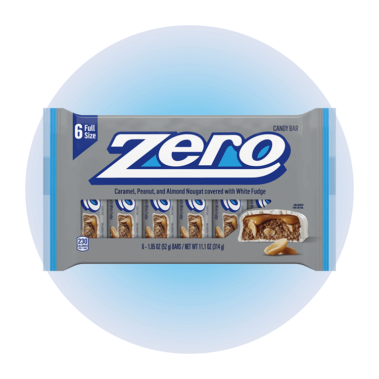 Stopgezette Candybars